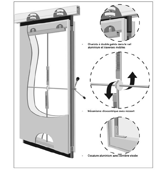 Utilisation du mur mobile - manoeuvre du mur mobile
